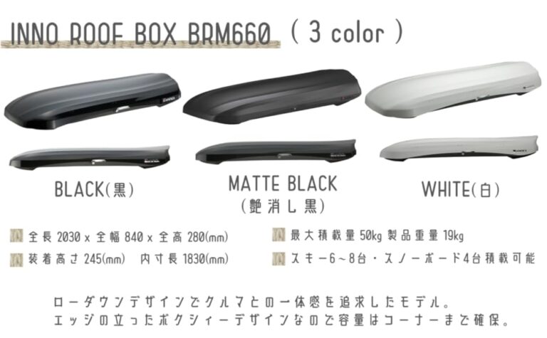ランドクルーザー250におすすめのルーフキャリアは？人気のINNOとTERZOが使いやすい - NBOXGO.com