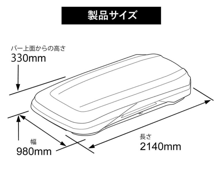 CX-5におすすめのルーフキャリアは？人気のINNOとTERZOが使いやすい - NBOXGO.com
